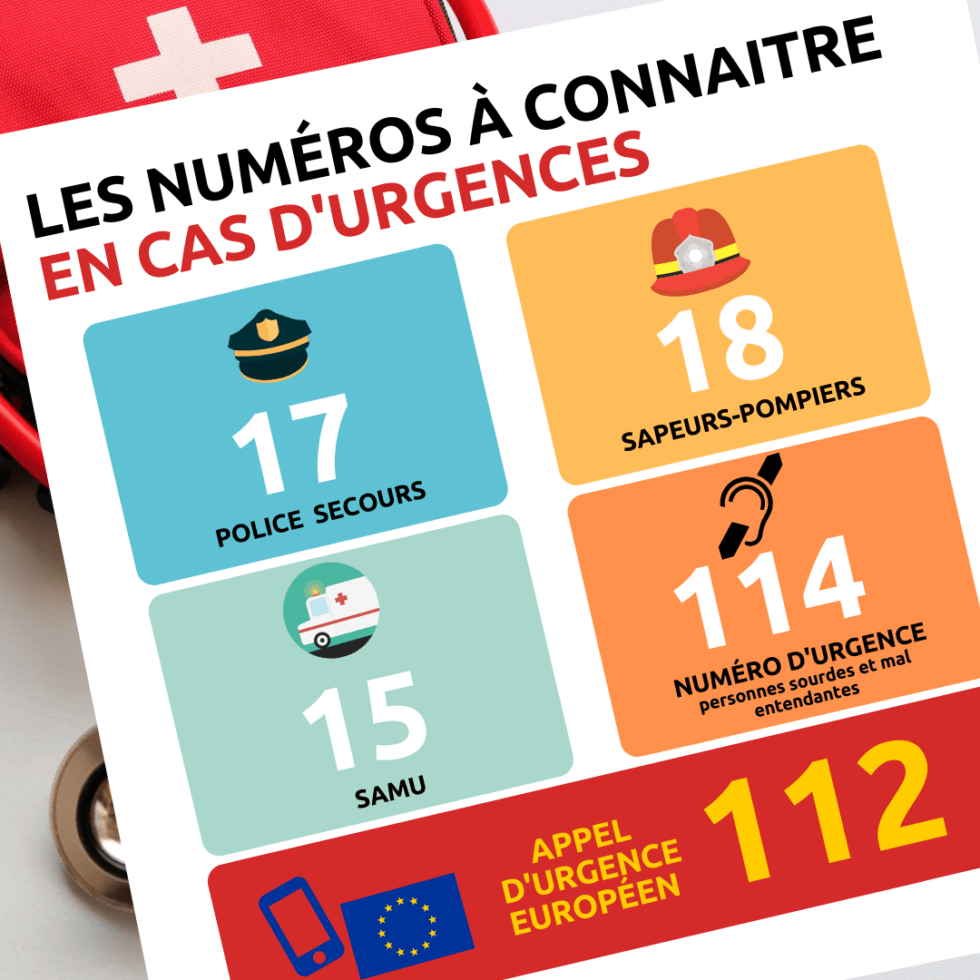 Les numéros d'urgence à connaître | Cardio Defi